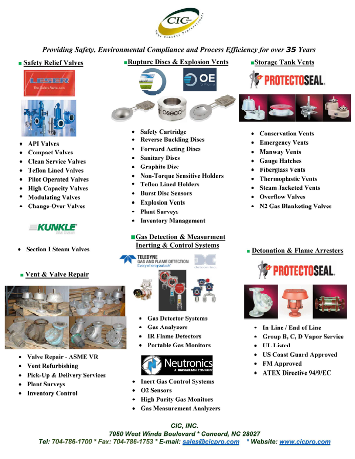 Products – Controls and Instrumentation Company, Inc