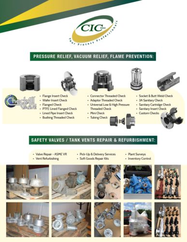 Products – Controls and Instrumentation Company, Inc