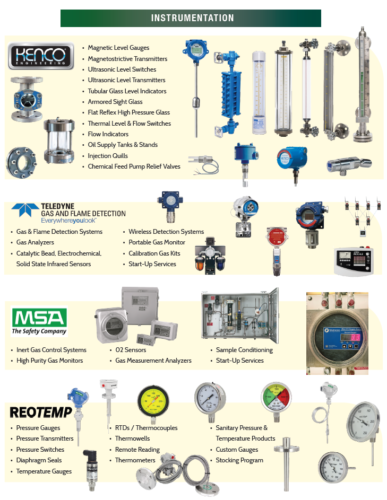 Products – Controls and Instrumentation Company, Inc